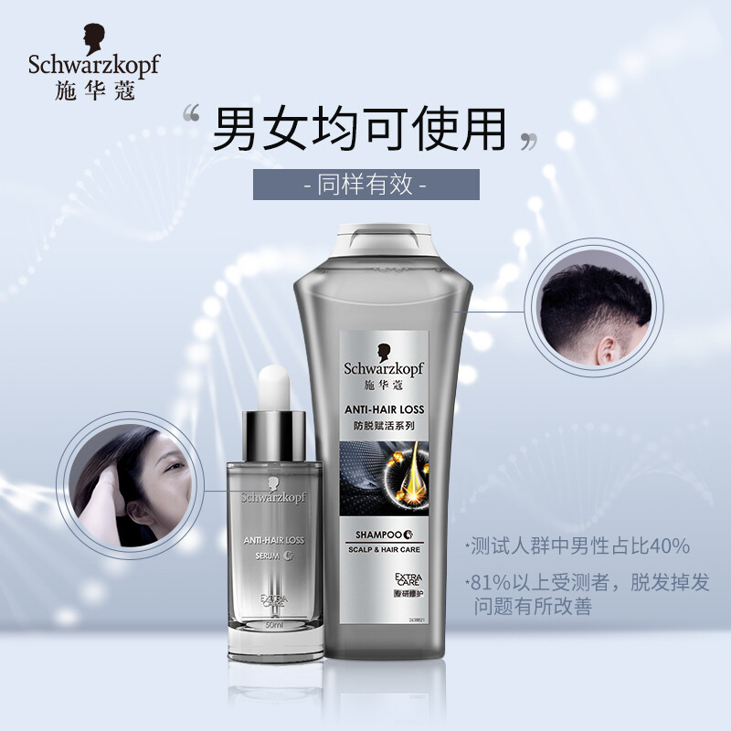 施华蔻(Schwarzkopf)防落发调理修护小套装(洗200ml+50ml精华液)(护根防掉发密发增发 头皮护理)